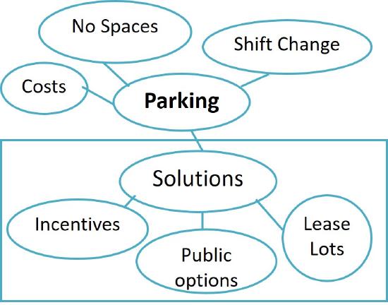 2.3: Writing Good News and Neutral News Messages - Business LibreTexts